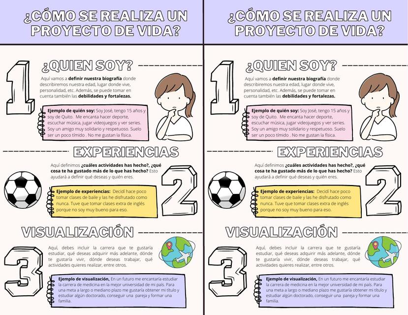 Proyecto de vida | SHARELY XIOMARA MOREYRA ROMO | uDocz