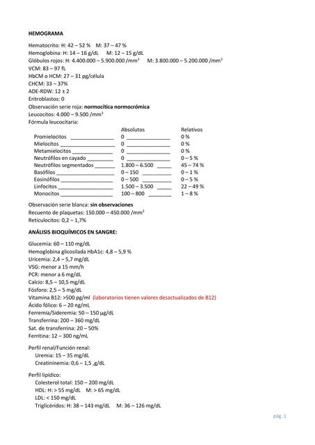 Referencias de laboratorio | Julieta | uDocz