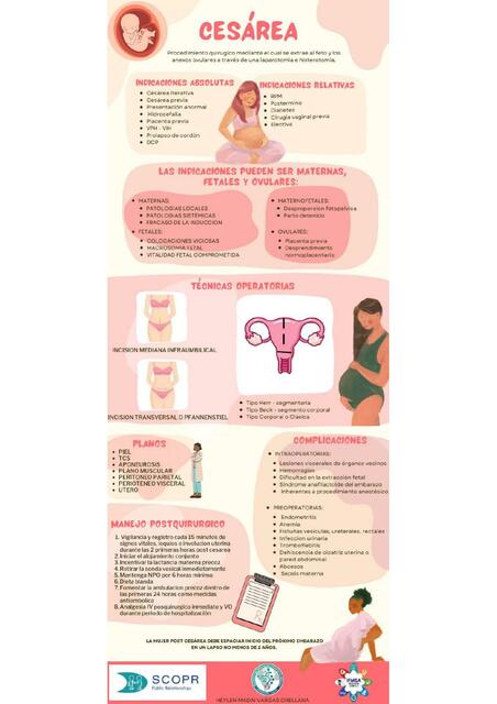 Cesárea | SCEM-UMSS Bolivia | uDocz