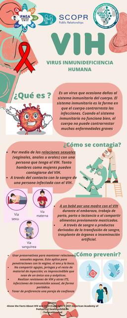 Virus Inmunodeficiencia Humana | SCEM-UMSS Bolivia | uDocz