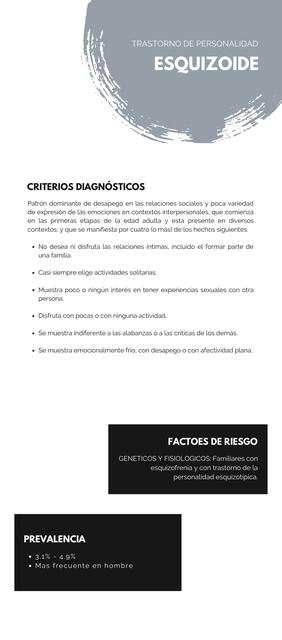 Transtorno de personalidad Esquizoide | Claudia Quispe | uDocz