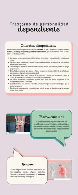 Transtorno de personalidad dependiente | Claudia Quispe | uDocz