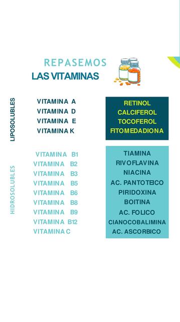 Repaso de Vitaminas | Enfermero Isaias Rivas | uDocz