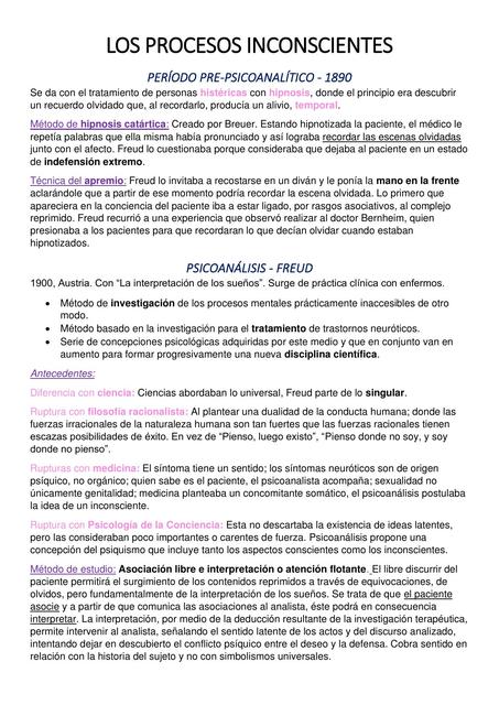 Los procesos inconscientes | Micaela Romero | uDocz