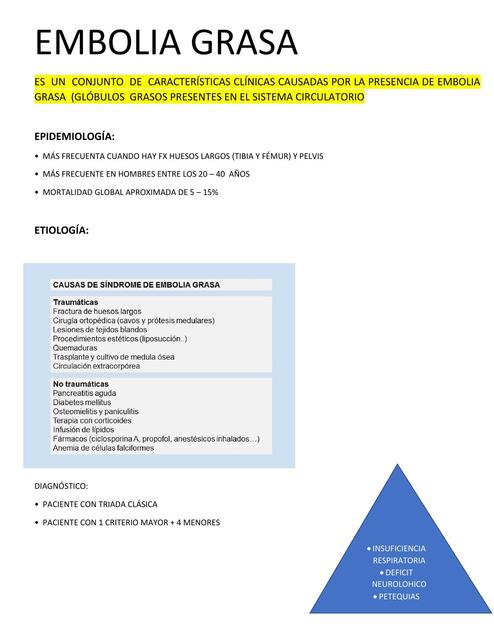 Embolia Grasa | Melissa Cruz | uDocz