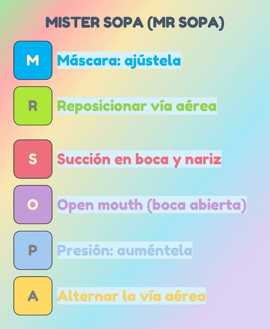 Resúmenes de Mr sopa | Descarga apuntes de Mr sopa