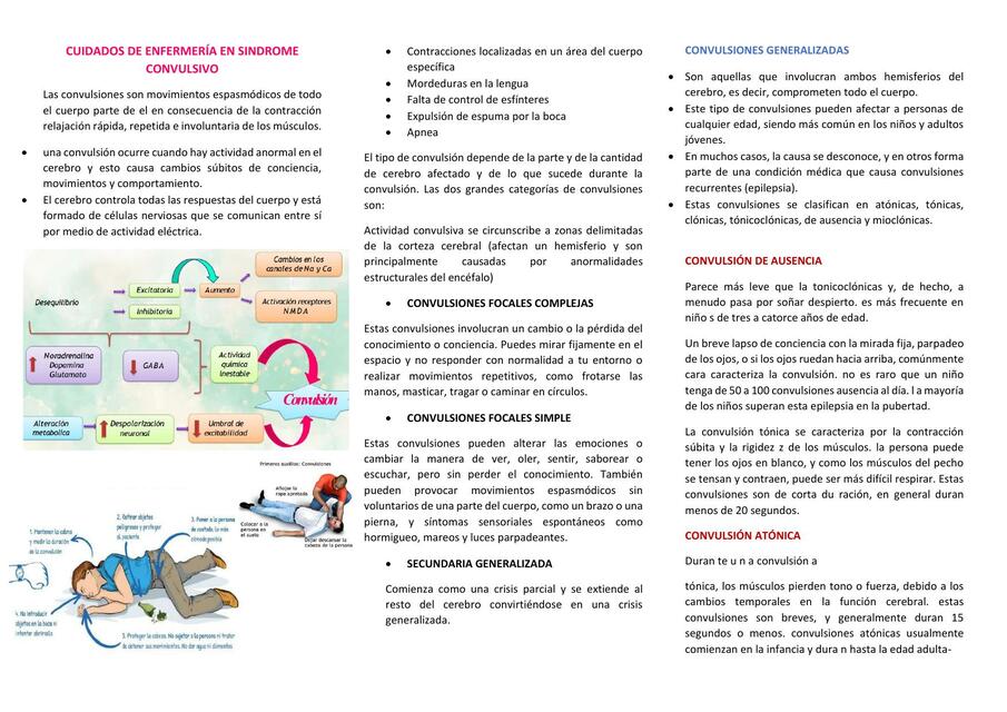 Cuidados de enfermería en síndrome convulsivo | nursing.cvc | uDocz