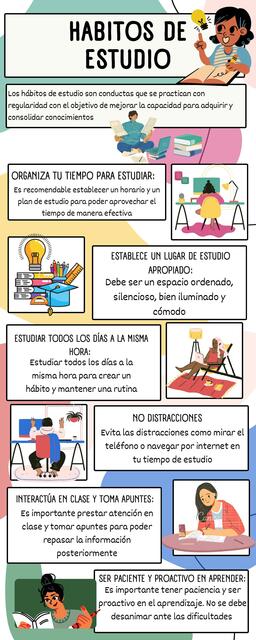 Hábitos de Estudio | Ruth Raymundo | uDocz