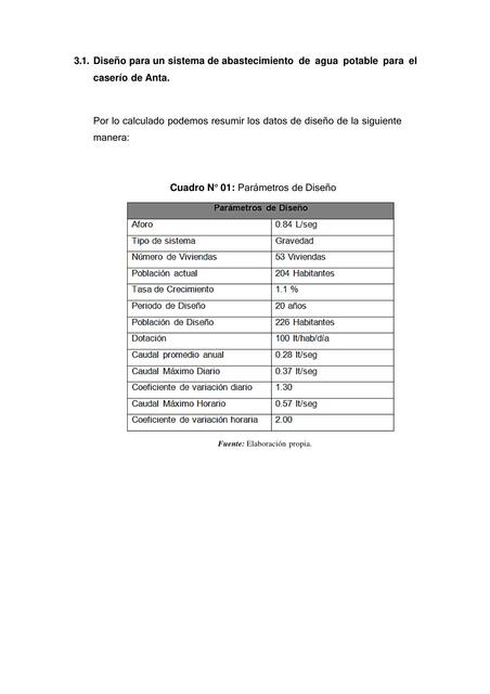 Diseño para un sistema de abastecimiento de agua potable para el caserío de Anta | Luis Jara | uDocz