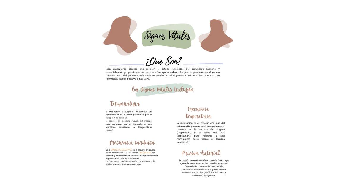 Signos Vitales | Janeth MG | uDocz