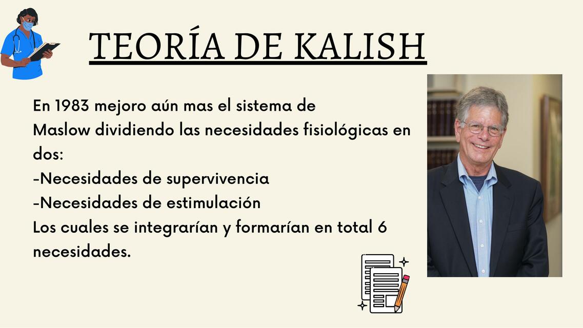 Teoría de Kalish | nursing.cvc | uDocz