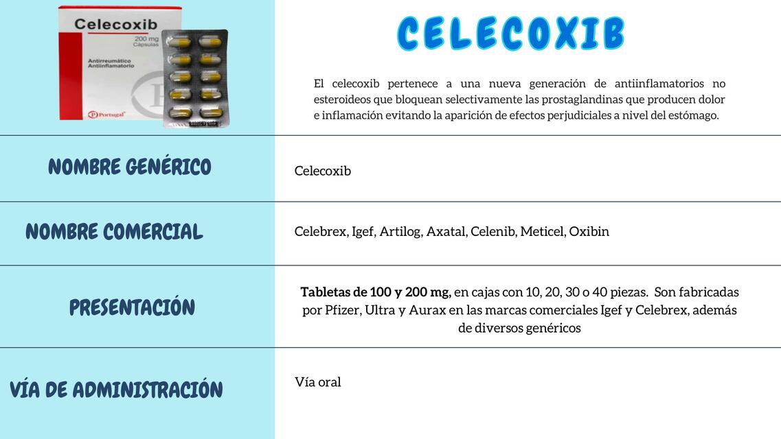 Celecoxib | nursing.cvc | uDocz