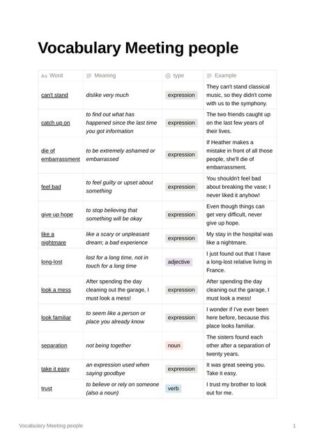 Vocabulary Meeting people | greyssnic | uDocz