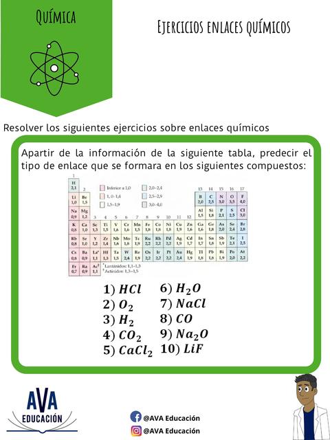 Ejercicio química: Enlaces químicos de compuestos | uDocz creators | uDocz