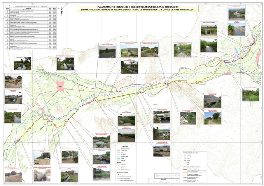 Planteamiento Hidráulico y Diseño Preliminar del Canal Integrador ...