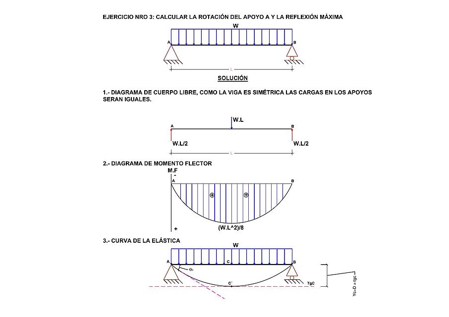 EJ33 | Alex Pando Espinoza | uDocz