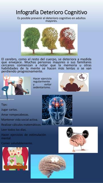 infografia Deterioro Cognitivo | Jazmín De Lira | uDocz