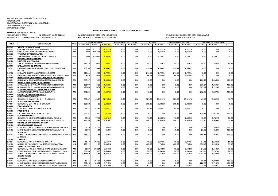 011 MODELO VALORIZACION | daniel pantoja | uDocz