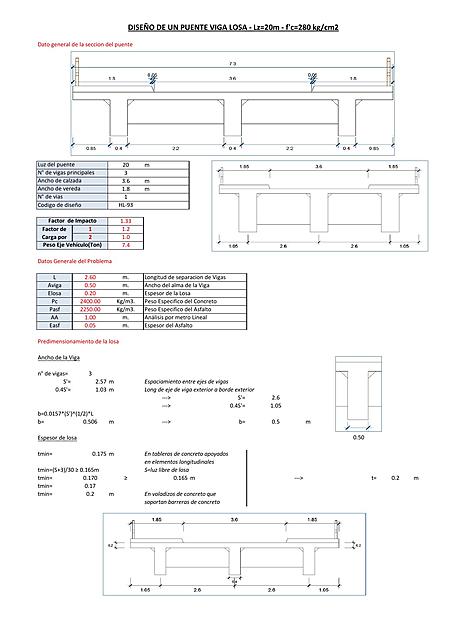 ejercicio de puente viga losa | Trafael Bustamante | uDocz
