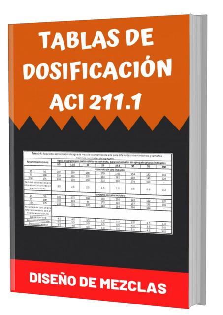 Tablas de Dosificación ACI 211.1 | Apuntes de Ingenieria Civil | uDocz