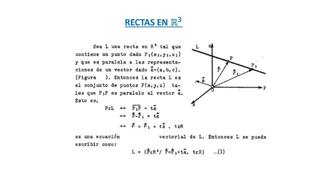 13 Rectas En R3 | Study Ingenieros | uDocz