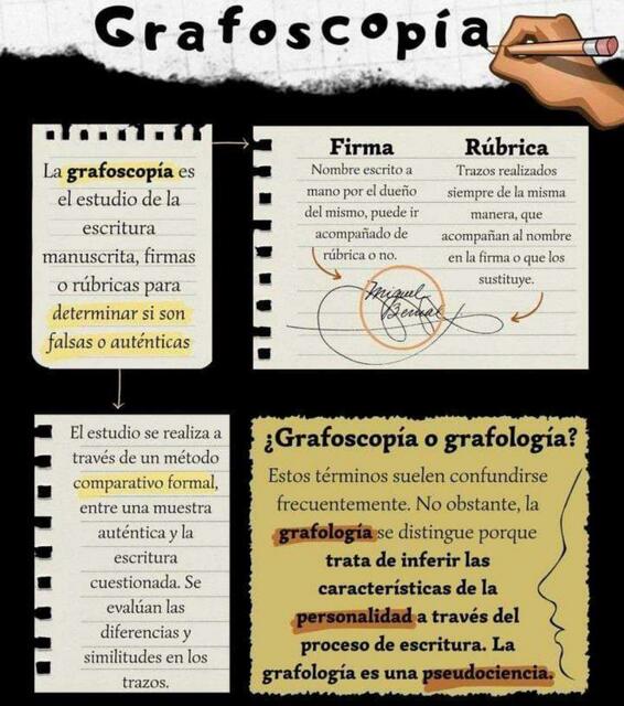 Grafoscopoa | Forensic.notes | uDocz
