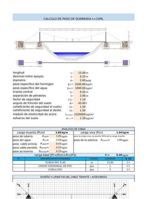 Cálculo de Paso de Quebrada | Gladys Menacho | uDocz