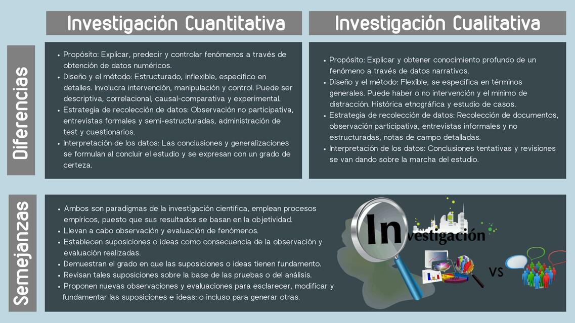 Cuadro Comparativo De Los Enfoques Cualitativo Y Cuantitativo