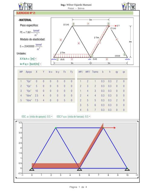 Ejercicio Nº 2 - Cercha por Método de la rigidez | Wilver Fajardo Mamani | uDocz
