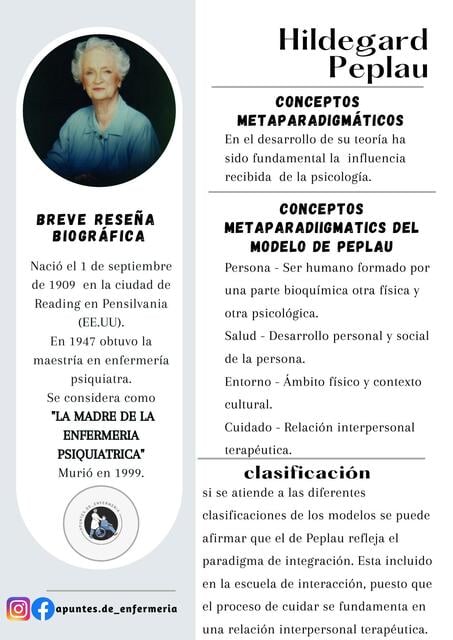 Hildegard Peplau | Apuntes.de_enfermeria | uDocz
