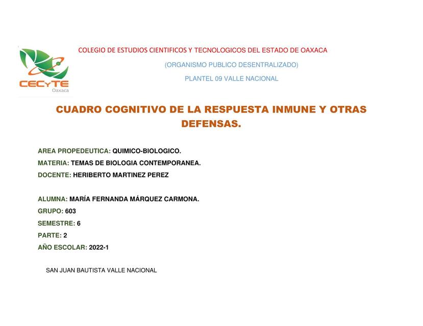 Cuadro Cognitivo De Respuesta Inmune Lesly Trm Udocz