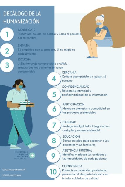 Decálogo de la humanización | Elizabeth Cortes | uDocz