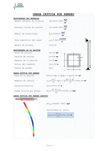 CARGA CRÍTICA POR PANDEO EN COLUMNAS