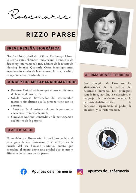 Rizzo Parse | Apuntes.de_enfermeria | uDocz