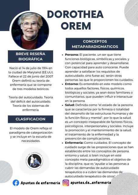 Dorothea Orem | Apuntes.de_enfermeria | uDocz