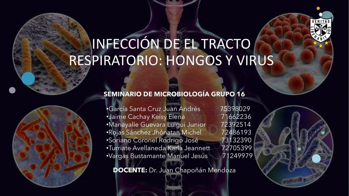 Infección Del Tracto Respiratorio - Hongos | Tiroxina Med | uDocz