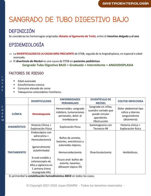 8 Sangrado de Tubo Digestivo Bajo | Medicina Humana | uDocz