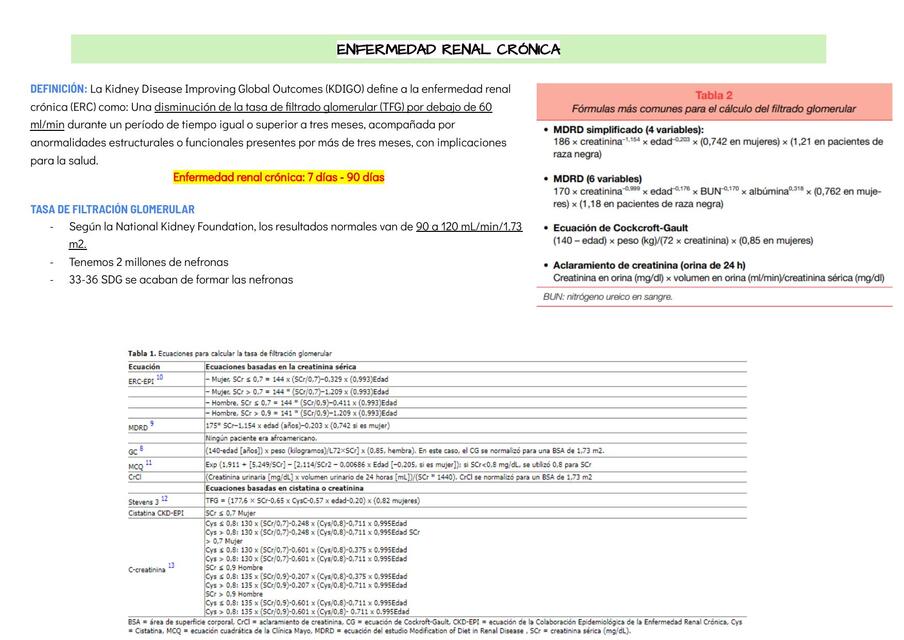 Enfermedad renal crónica | Nadia Millan | uDocz