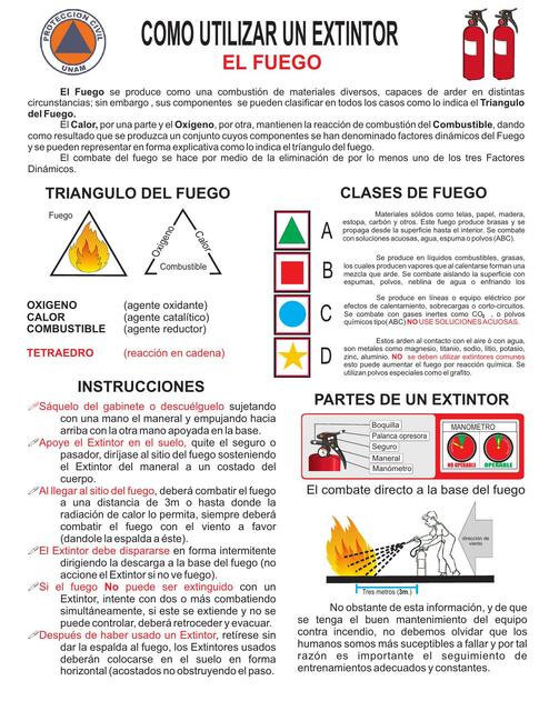 Como usar el Extintor | Rosario Regina Subieta Cortez | uDocz