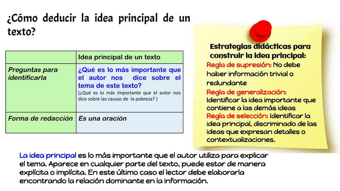 Comunicación | uDocz