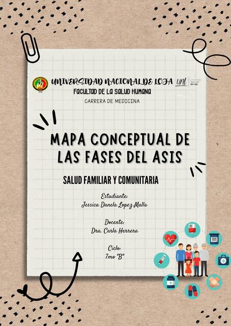 Fases del asis | Danella Lopez | uDocz