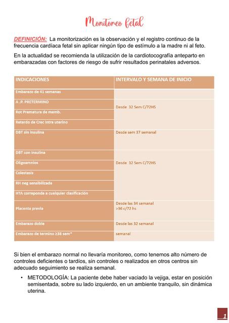 Monitoreo fetal/ NST | Placentados | uDocz Monitoreo fetal/ NST | Placentados | uDocz