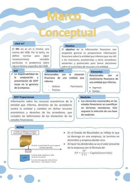 Marco conceptual | Jessica Vizconde | uDocz