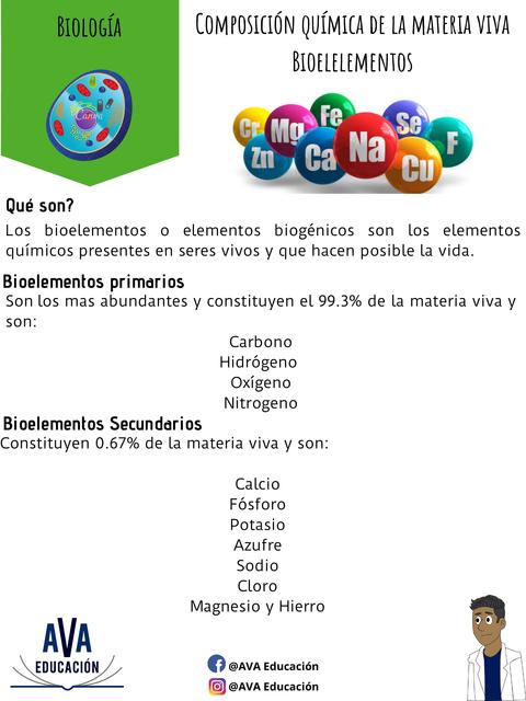 Biología celular: Composición química de la materia viva bioelementos | uDocz creators | uDocz