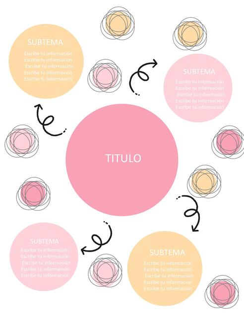 Mapa Mental | Studygram Dig | uDocz