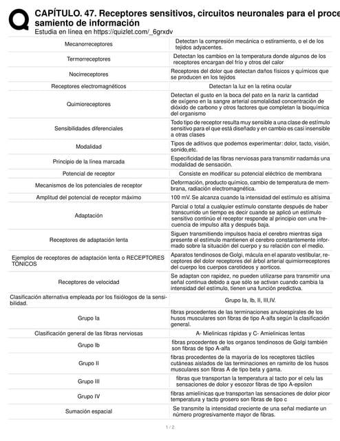 Capítulo 47 Receptores sensitivos circuitos neuronales para el ...