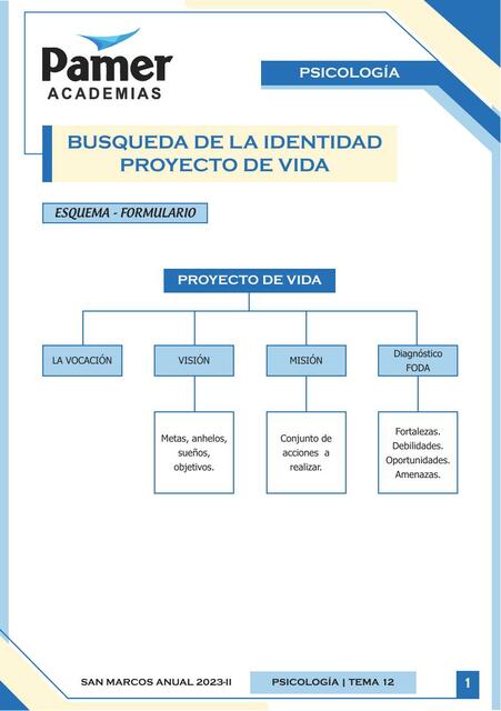 Búsqueda de la Identidad Proyecto de vida | Sofia Rosello | uDocz