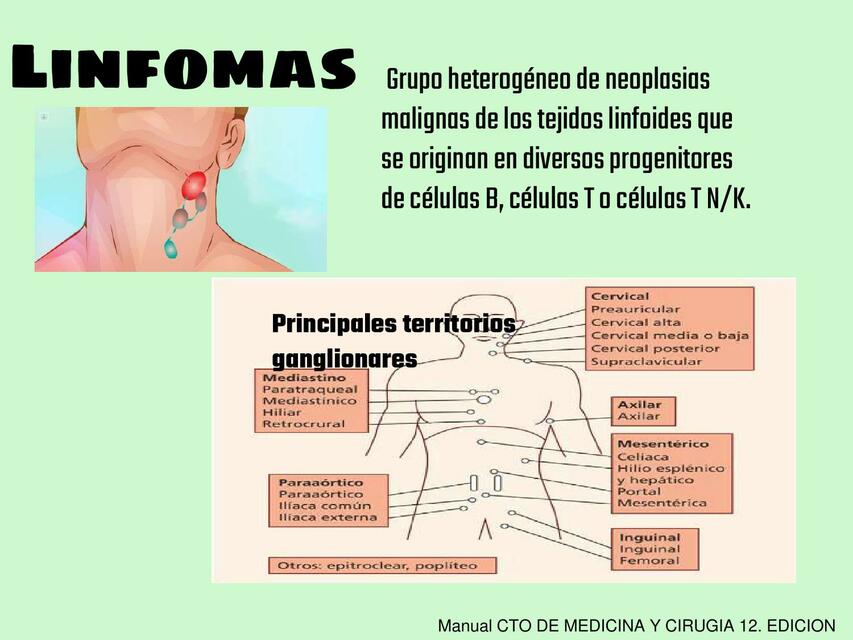 Linfoma seminario 1 | Escuela medica | uDocz