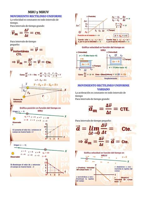 MRU y MRUV | Matth | uDocz