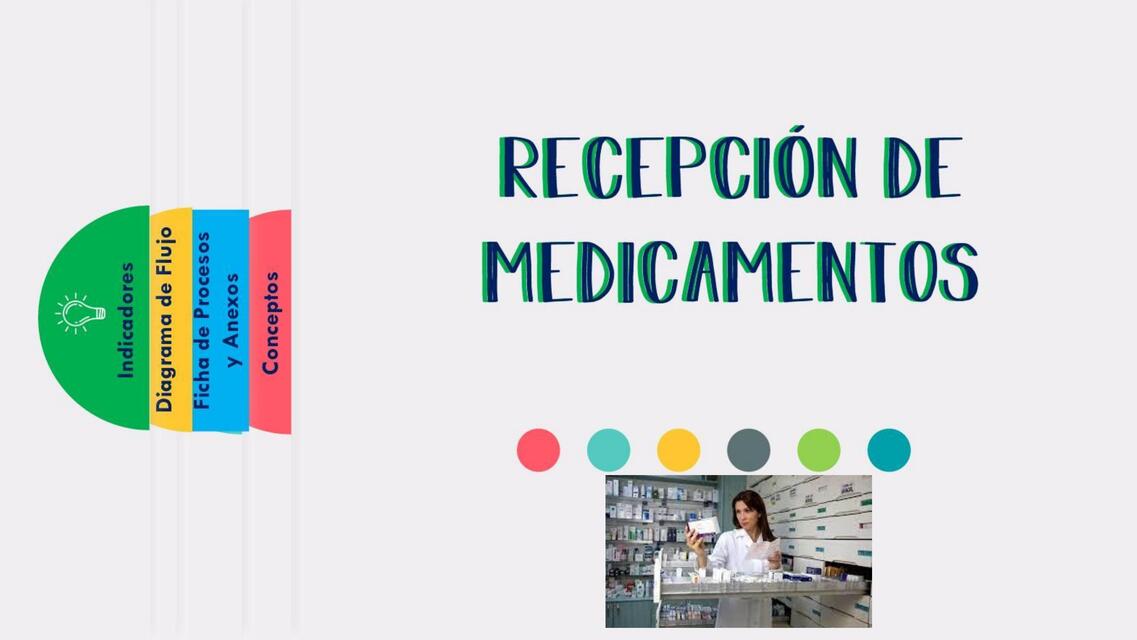 Recepción y almacenamiento de medicamentos e insumos | WalTER Ñamo | uDocz Recepción y almacenamiento de medicamentos e insumos | WalTER Ñamo | uDocz